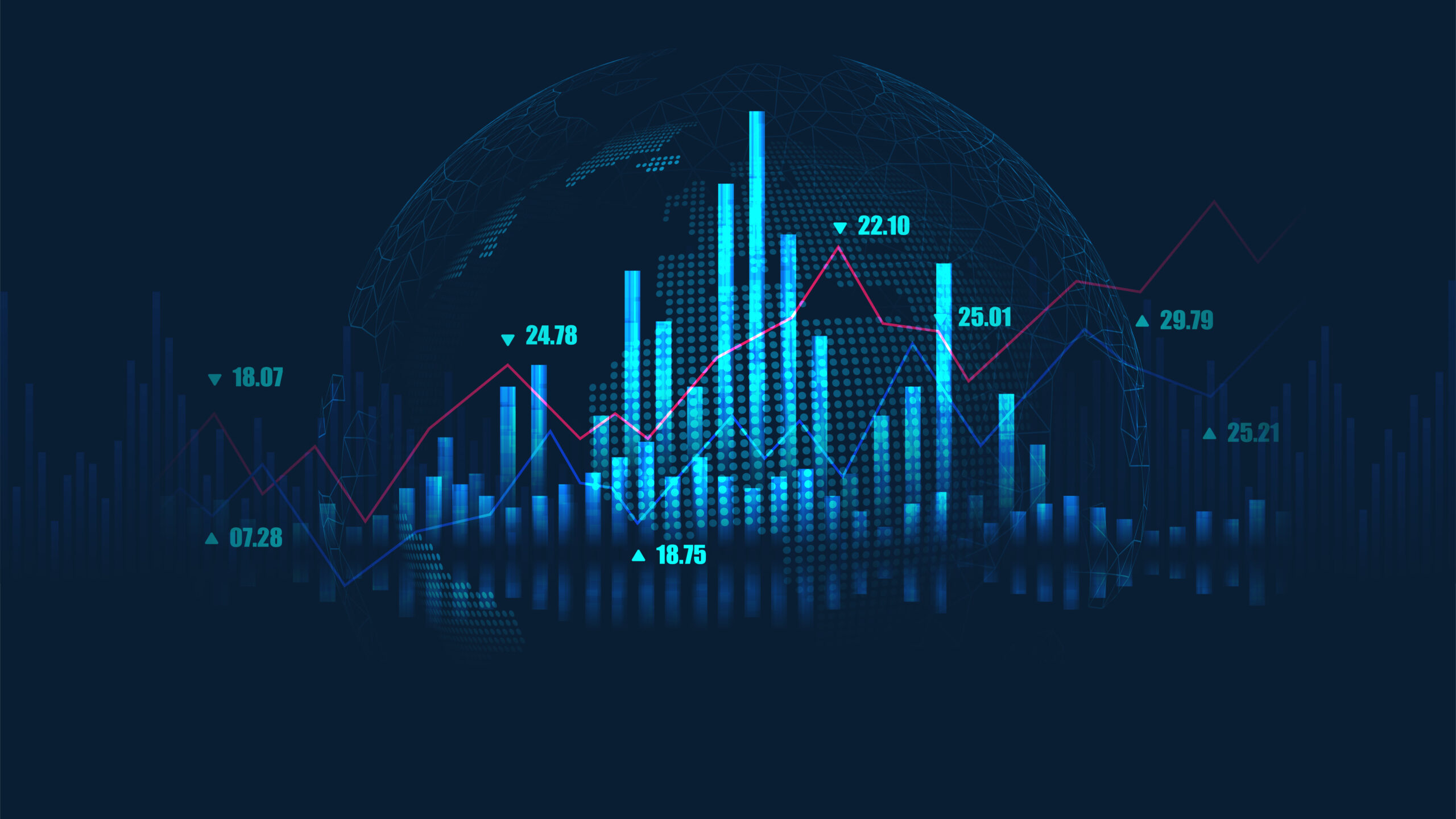 The macro-economic impact of the pandemic on advertising - Ebiquity